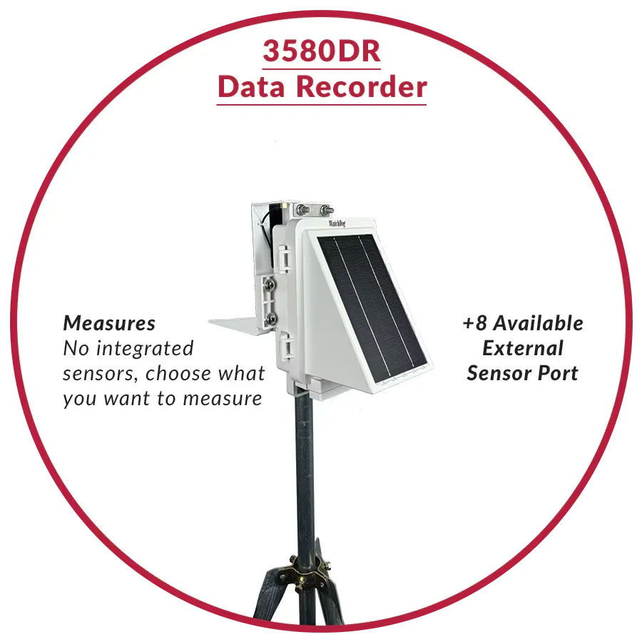 Spectrum Technologies - A & M